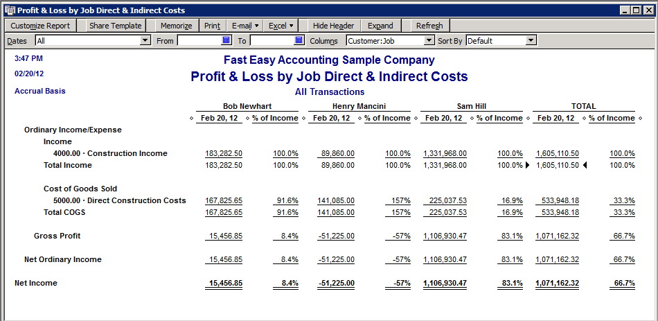 QuickBooks Job Profitability Reports