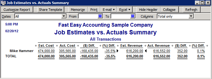 QuickBooks Job Estimate Reports For Construction Companies
