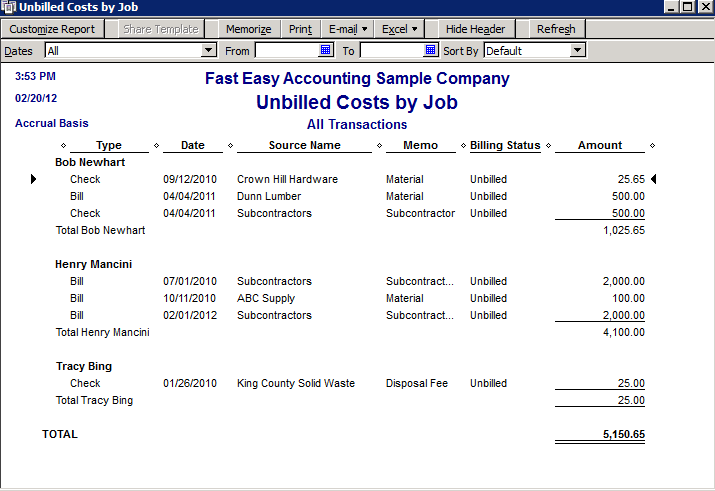 QuickBooks Job Profitability Reports