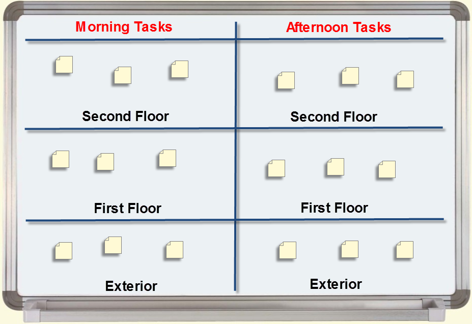 Construction Scheduling Using Dry Erase White Board
